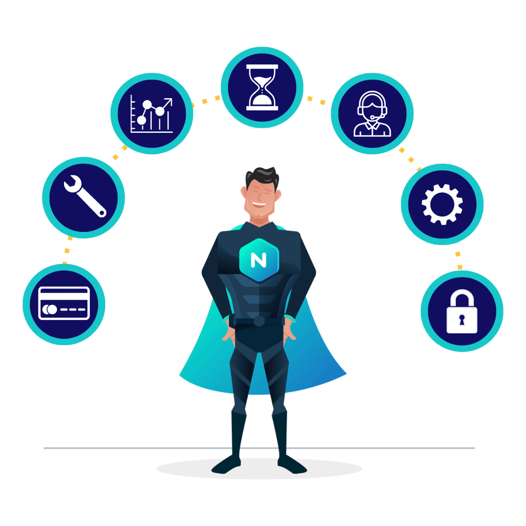 Service Management Office Best Practices