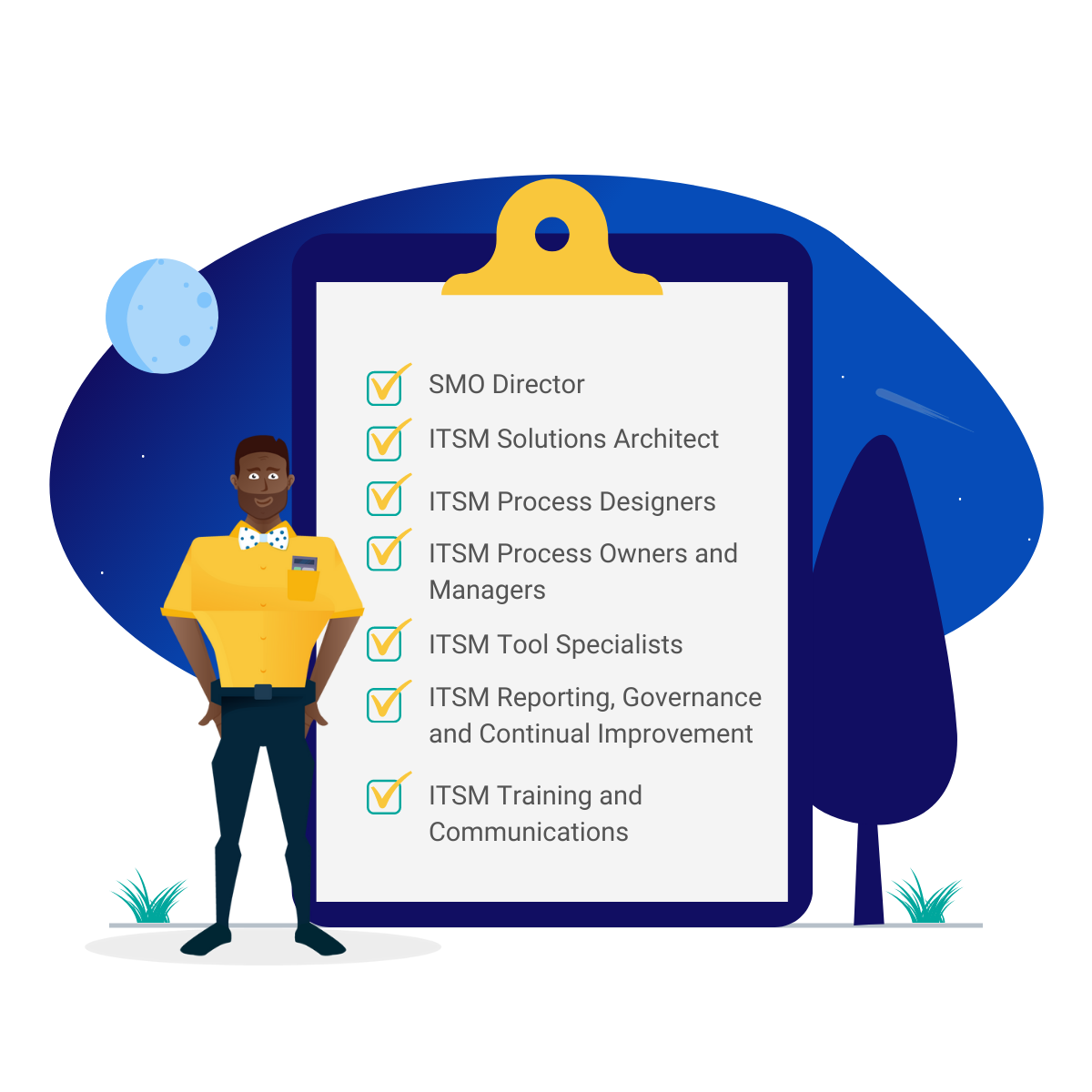 Implementing a Service Management Office Organizational Structure