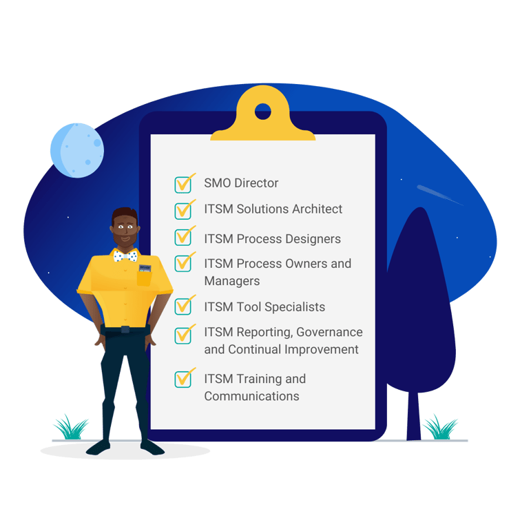 Implementing a Service Management Office Organizational Structure