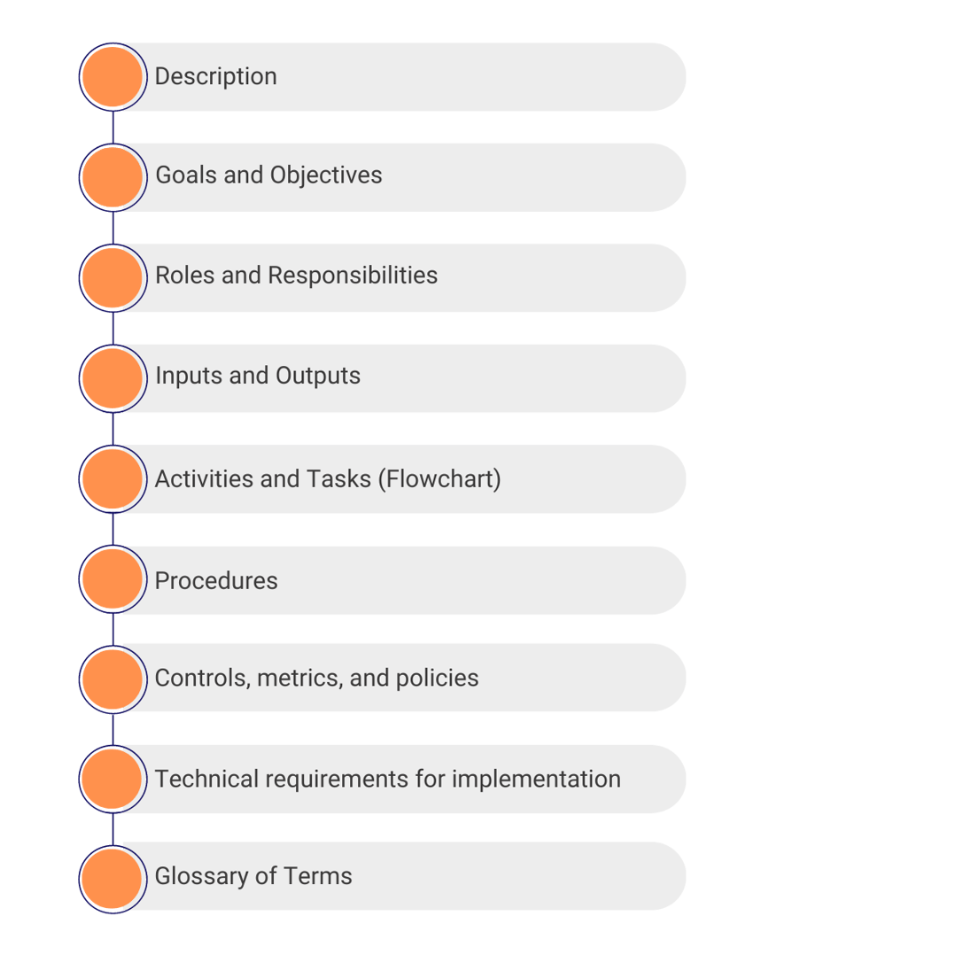 IT Service Management Best Practices