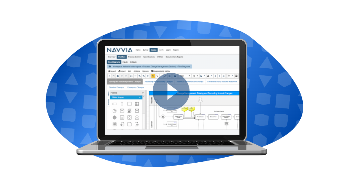 What Is Business Process Management?